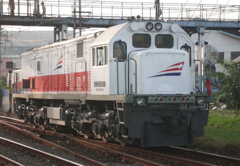 Besta's Blog: Jalan Kereta Api