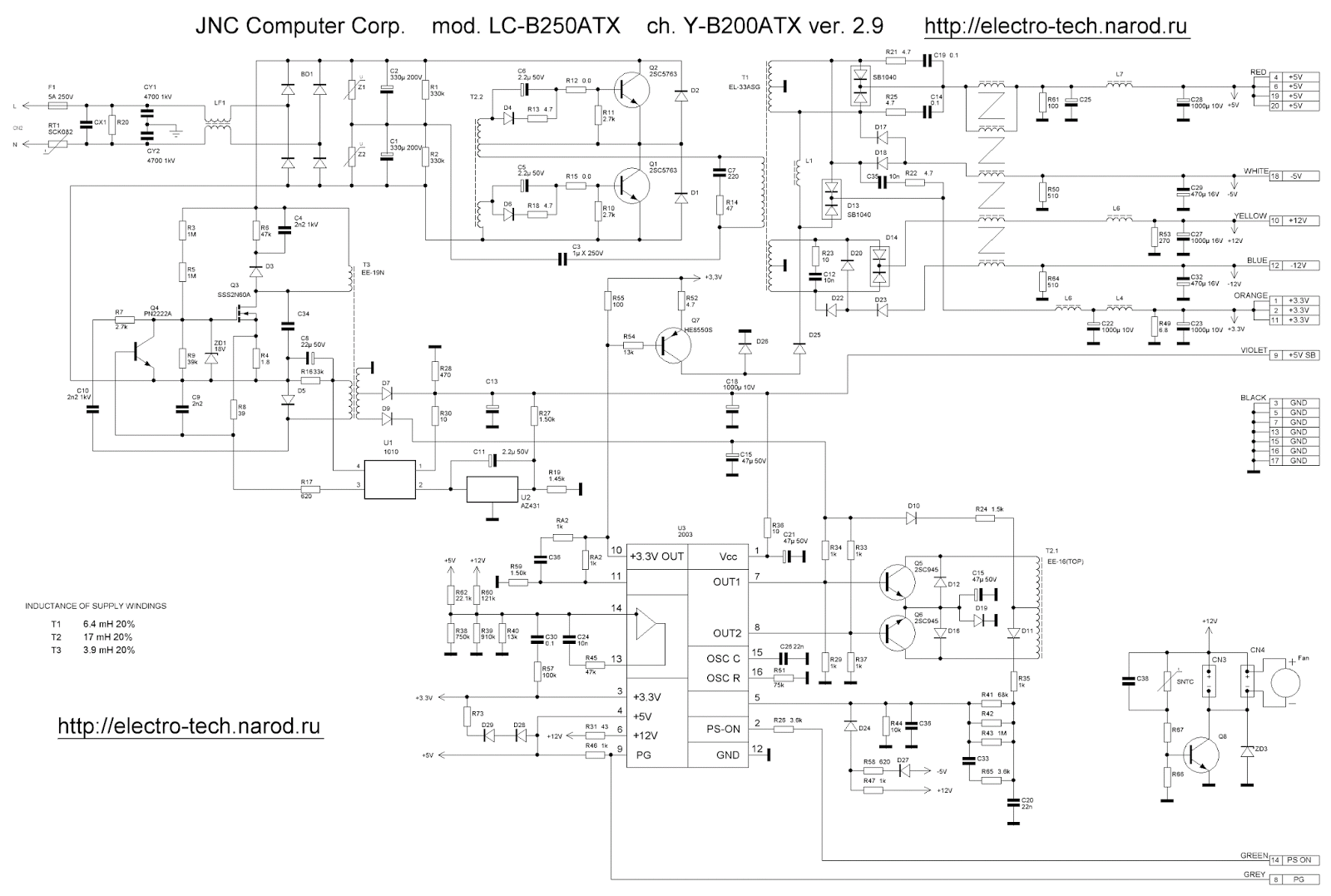 Vlad Gheorghe: Modificare sursa ATX pentru utlizare de atelier