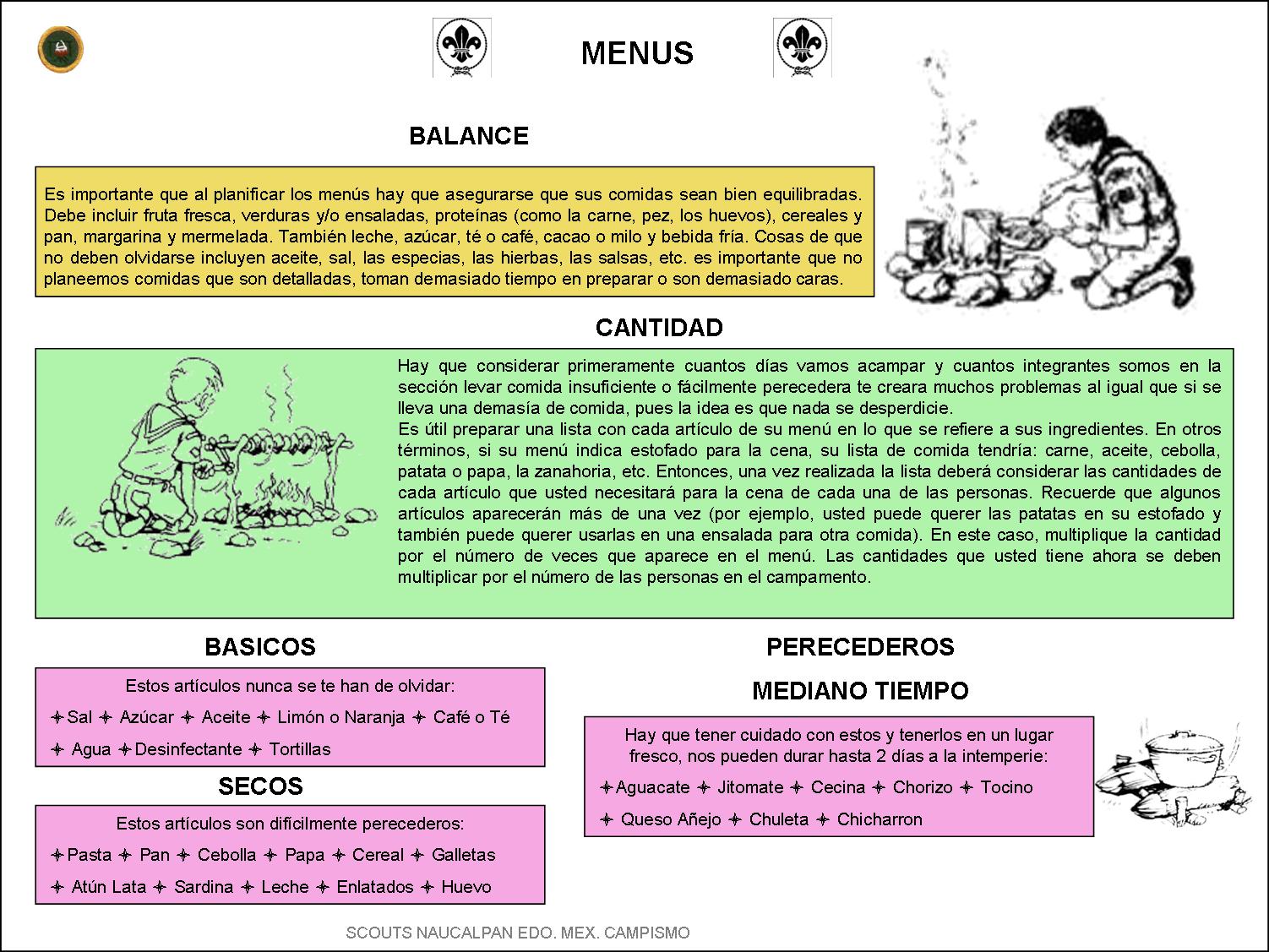 Fases Scout: Antes de ir de Campamento