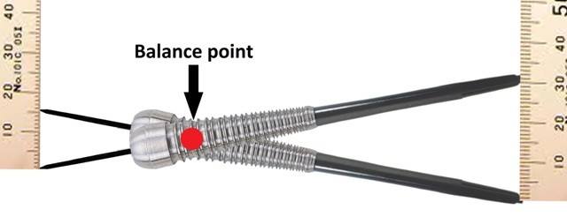 All About Darts: CHOOSE THE RIGHT DARTS BARREL!
