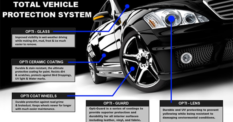 Ultimate Car Coating: OPTI-COAT Optimum Pro Coatings