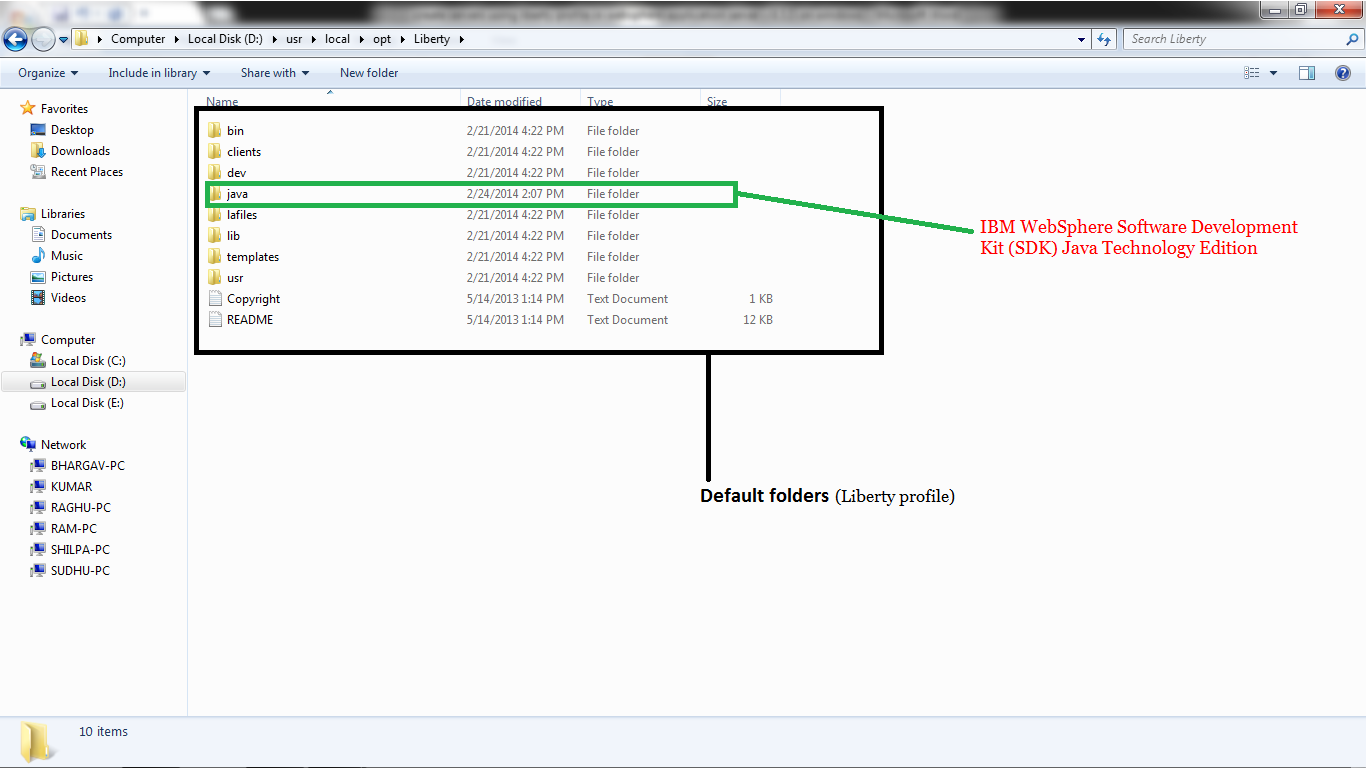 Ibm Websphere Application Server Creating Servers Using Websphere