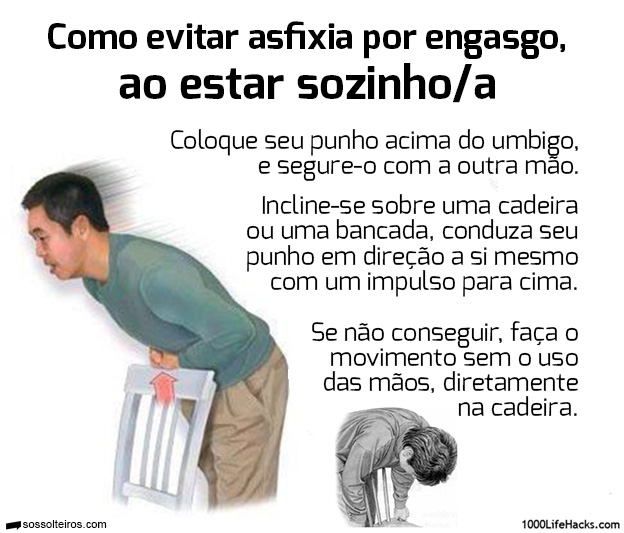 Rio de Saúde: Uma pessoa engasgada: como prestar os primeiros socorros?