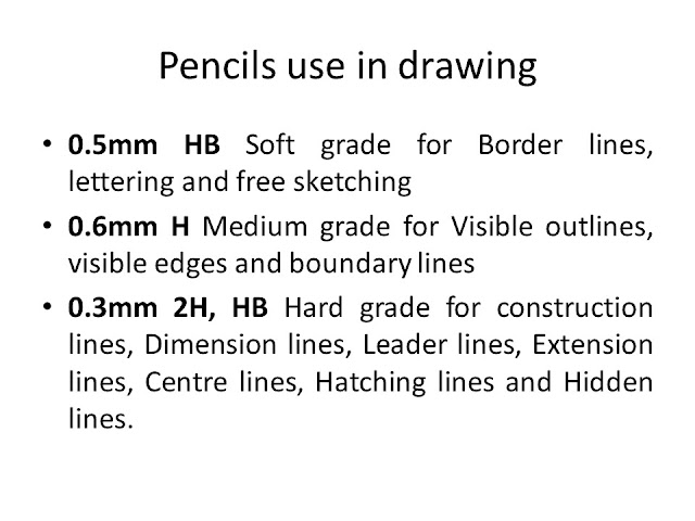 Engineering Drawing Basic Tips & Rules, Lettering Dimensions etc