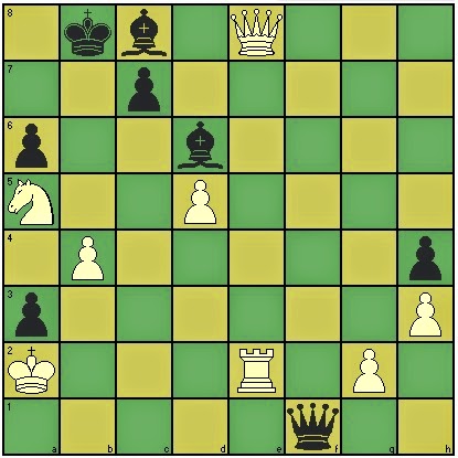 Jornalheiros: Xadrez - Mate em 4! (Ian Nepomniachtchi)