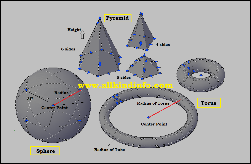 Creating of 3d Solid Shapes in Autocad | Informational Encyclopedia