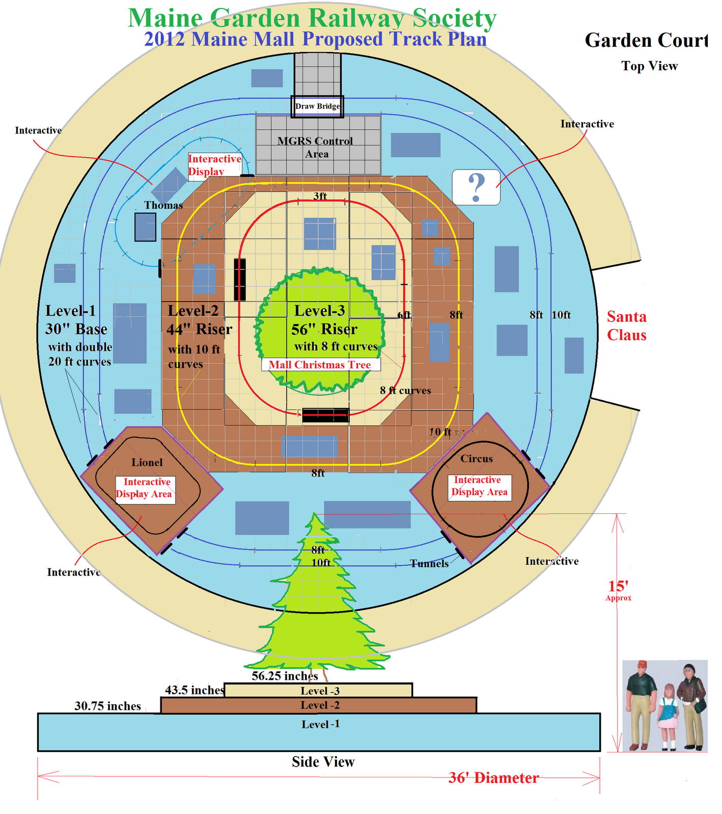header: Totally New for 2012 - MGRS Layout in the Round