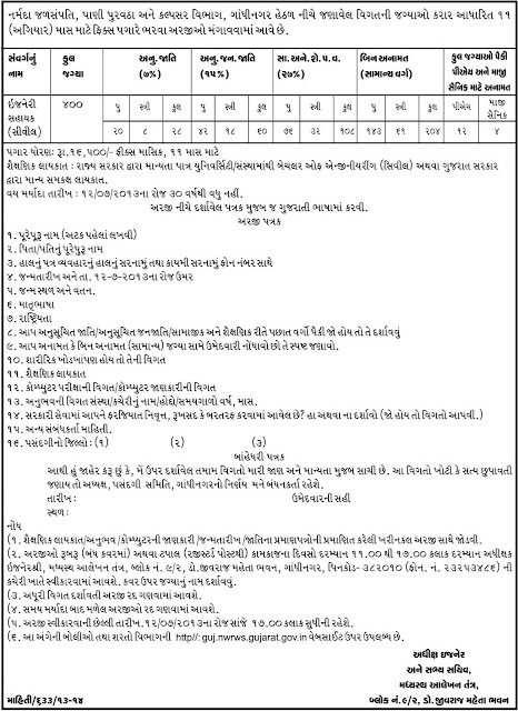 Ojas.guj.nic.in: Gujarat Govt Online Job Application: OJAS Bharti ...