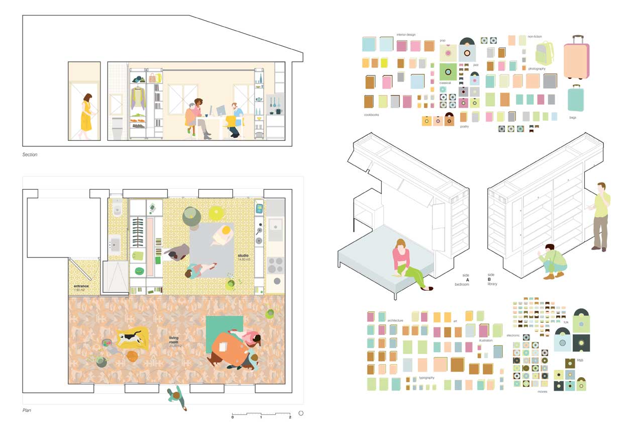 PKMN architectures – a f a s i a