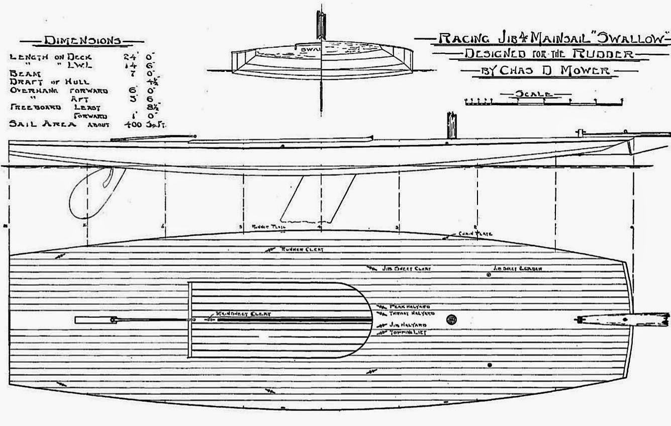 Earwigoagin: The Swallow Scow Plans: The Rudder Magazine's Second DIY Scow