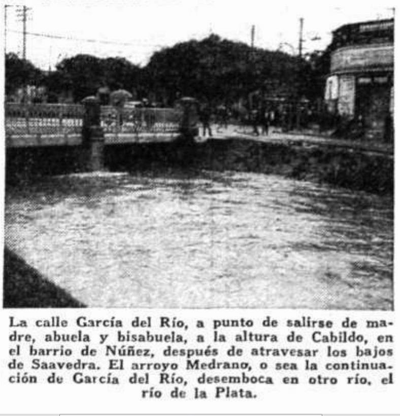 Centro de Información Histórica del Barrio de Nuñez: El Arroyo Medrano