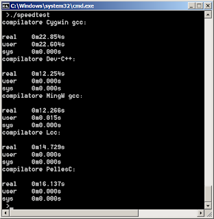 Lezioni online di C e C++: Quale compilatore C produce il codice più ...