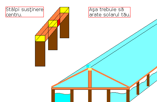 Cum Să Construieşti Un Solar - Cum să faci o grădină