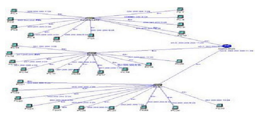 EL SUBNETEO EN REDES