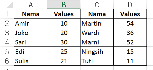 Tips-tips Rumus Excel: 2016