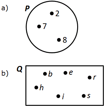Matematik 4 5: Takrifan Set (...sambungan)
