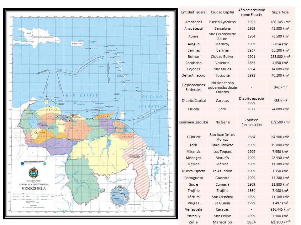 Geografía Local Caso: Parroquia Idelfonso Vásquez: Posición Geográfica ...