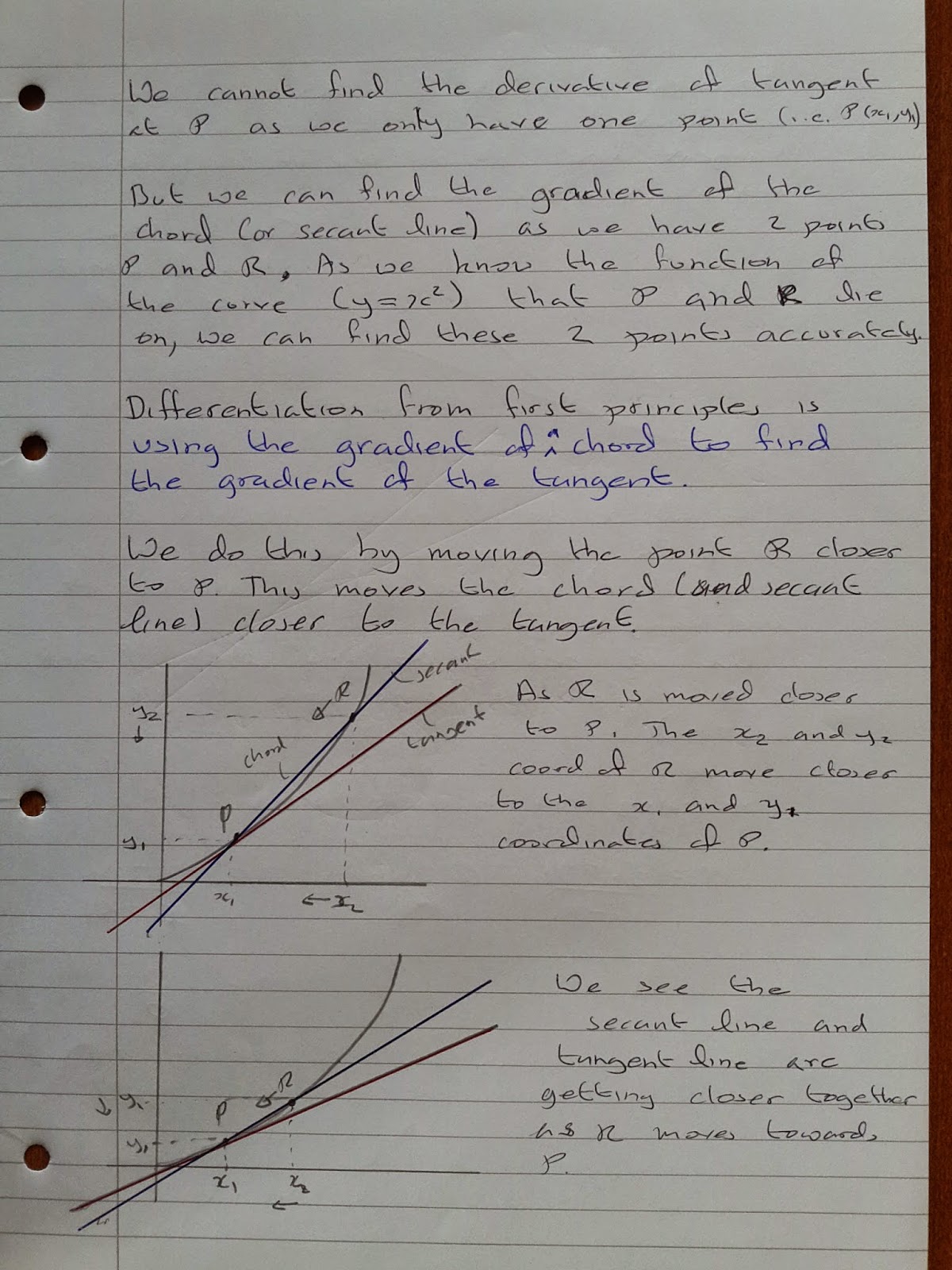 A Level Maths Notes: AS Differentiation: Differentiation from first ...