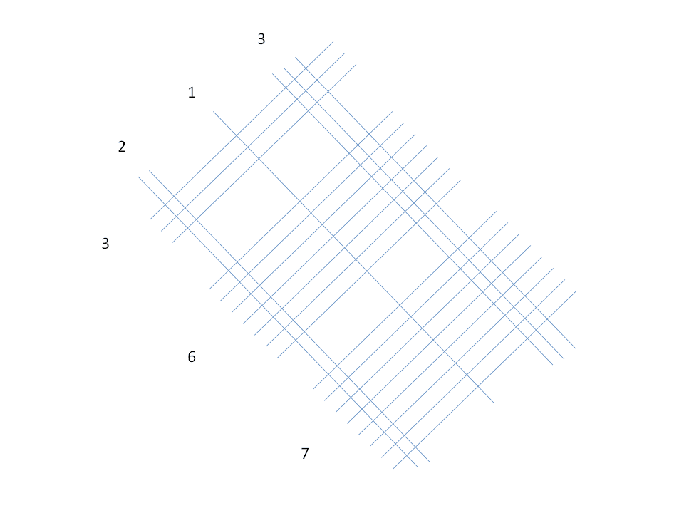 FunWithAncientMaths: Japanese Multiplication Method
