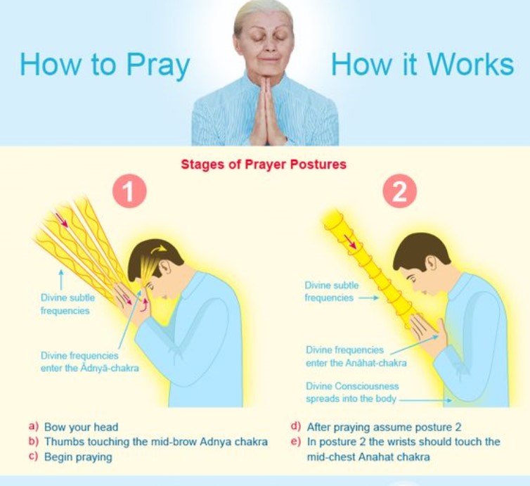 Words 2 Whisper: How to pray in Reiki Healing