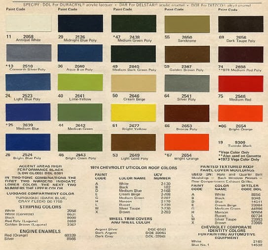 Barry Thomas’ “Wheel to Wheel”: Dec 13: Four shades of black!