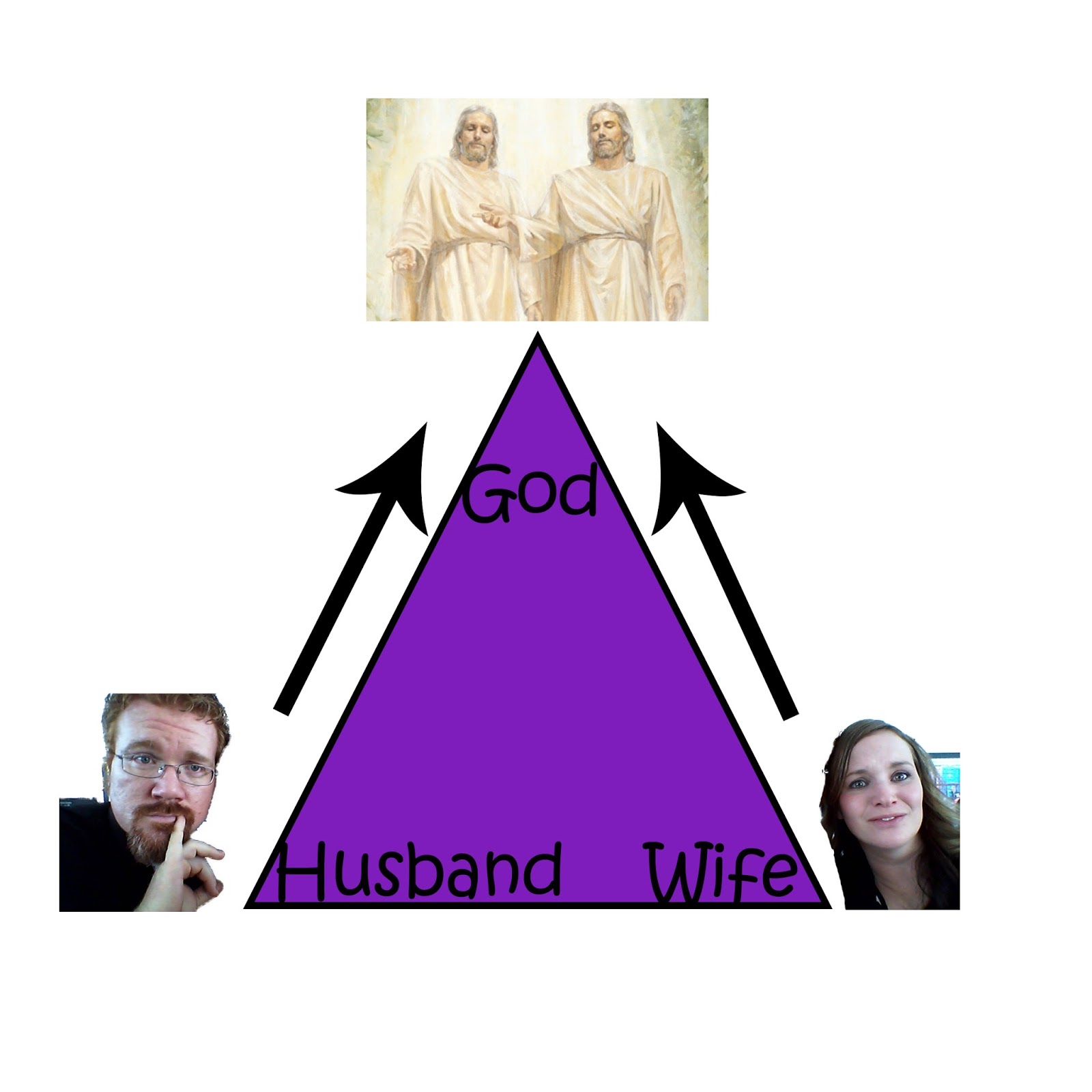 Bill and Kym Peavoy: The Marriage Triangle
