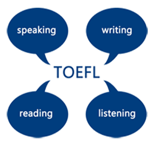 Toefl Practice ~ Toefl
