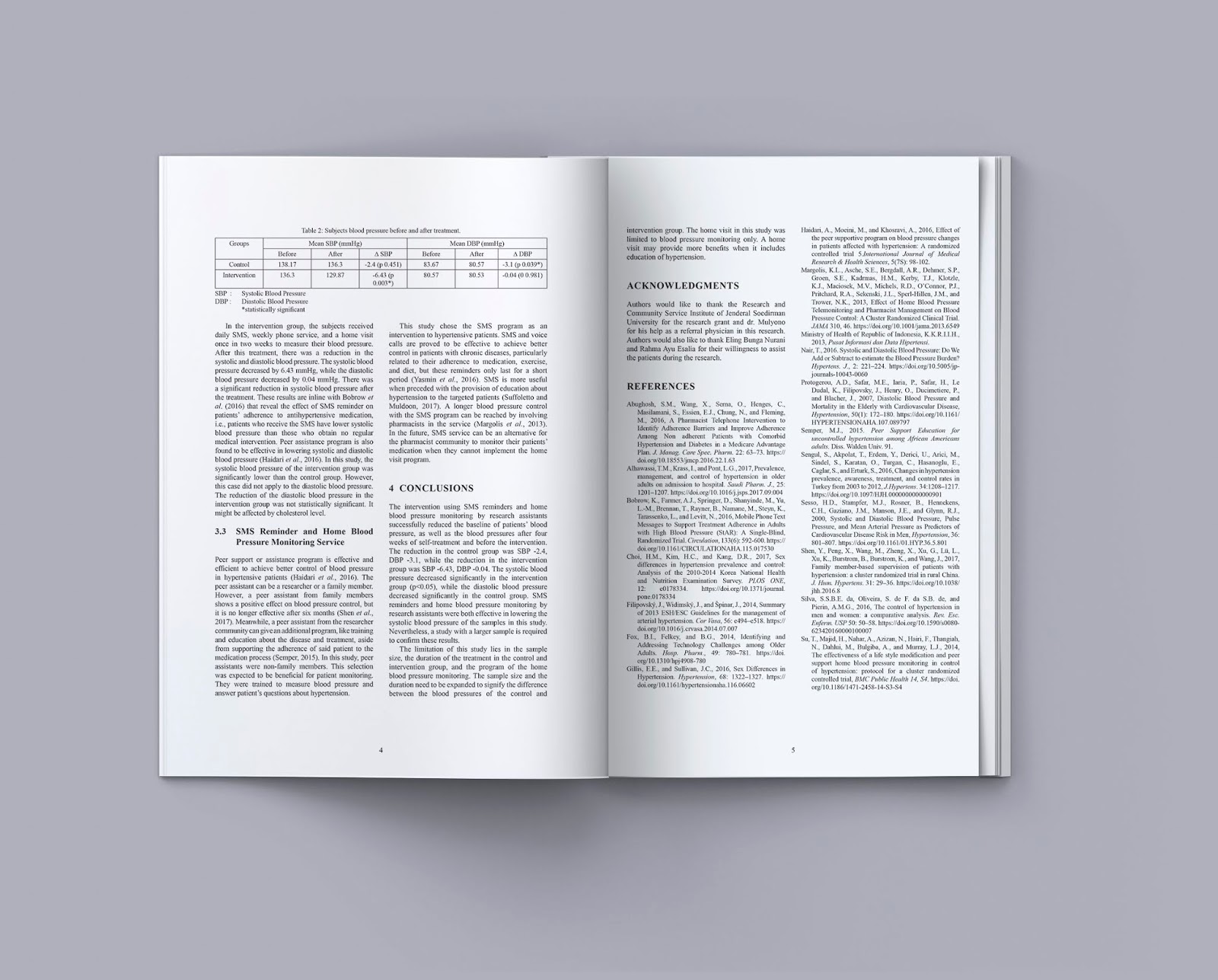 Layout Buku dan Desain Cover Proceeding of MICH-PhD Universitas ...