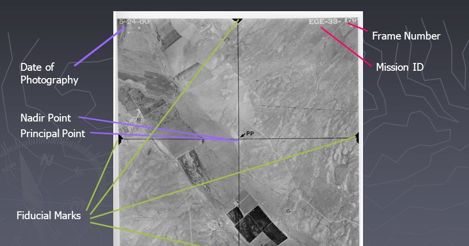 SISTEM KOORDINAT FOTO UDARA ~ KNOWLEDGE IS FREE