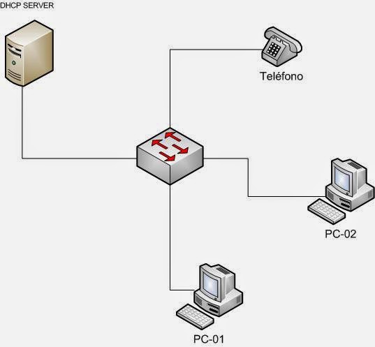 Mi Wikipedia personal, guias y curiosidades de un Ingeniero de ...