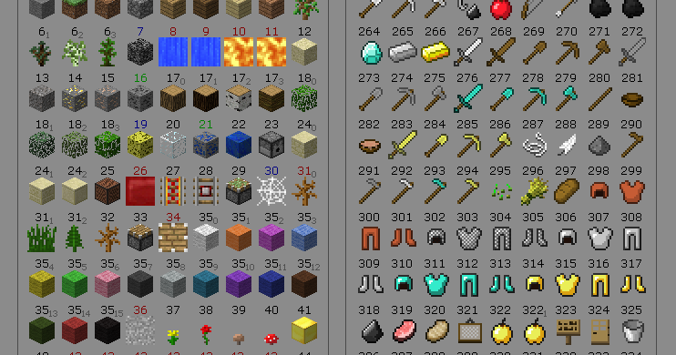 Minecraft Wiki En Español: Materiales Minecraft