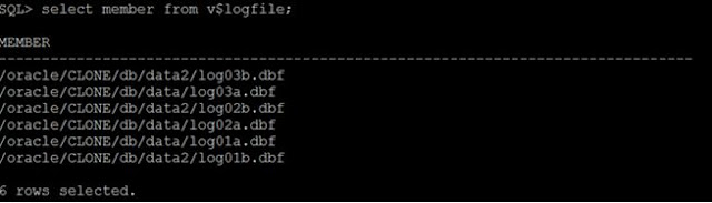Oracle Redo log Overview