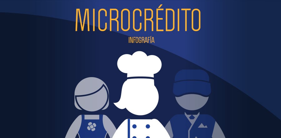 MICROCREDITO: noviembre 2018