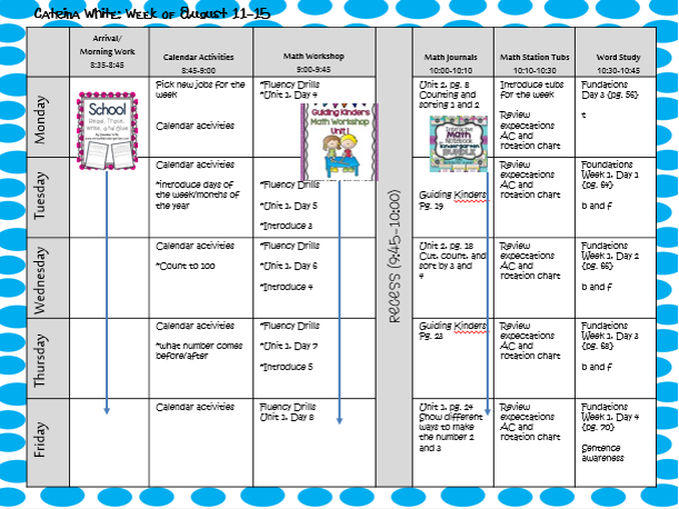 Ms. White's Kiddos: Kindergarten Classroom Tour and Visual Plans
