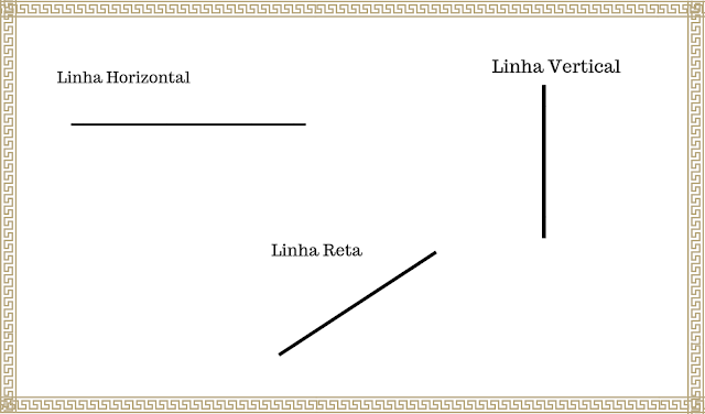 PL modelagem: INICIAÇÃO À MODELAGEM - Conhecer As Linhas