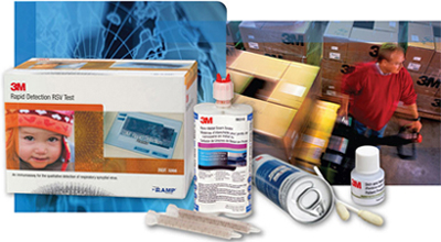 Mundo Das Marcas: 3M