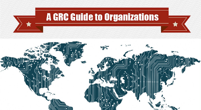 Governance, Risk And Compliance Guide To Organizations [Infographic ...