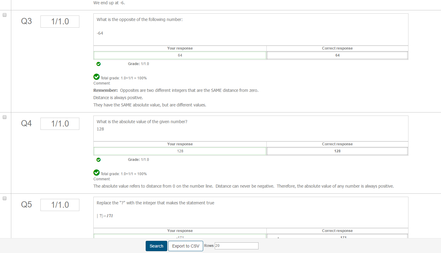 A Stable Beginning: UnLock Math: Algebra 1 ~ a TOS review
