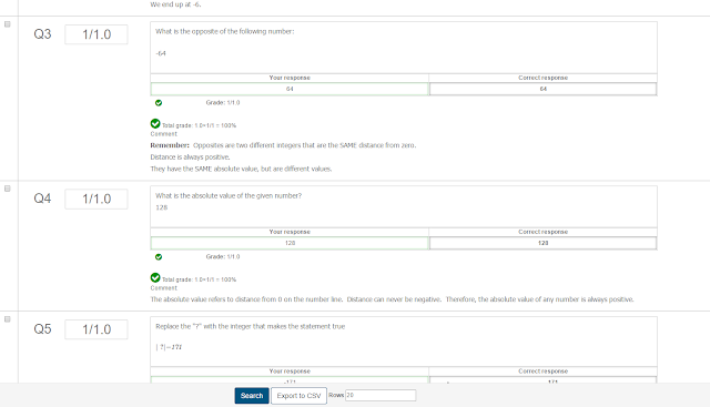 A Stable Beginning: UnLock Math: Algebra 1 ~ a TOS review