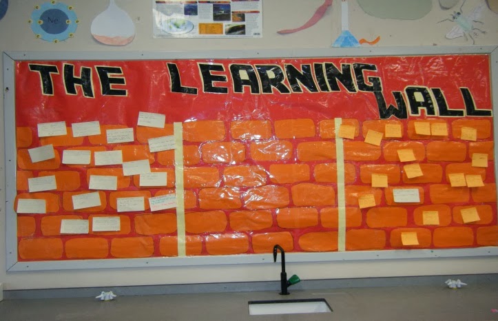 Using wall spaces as a learning tool | Northfield School Teaching and ...