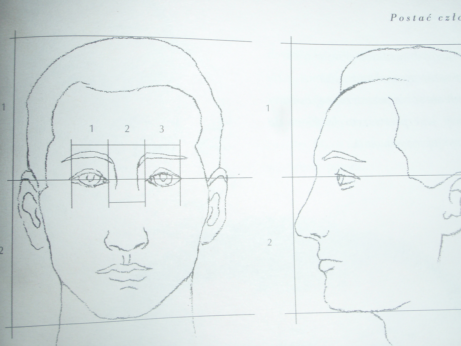 JAK RYSOWAC: JAK RYSOWAĆ GŁOWE I TWARZ