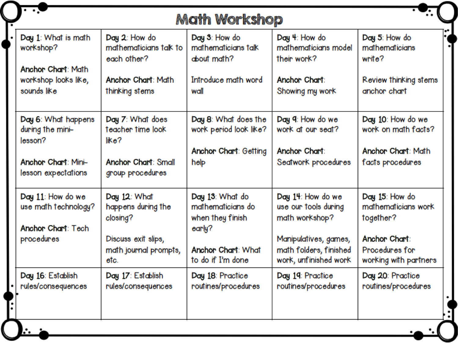 Paiges of Learning: The Beginnings of Math Workshop {with Freebies for ...