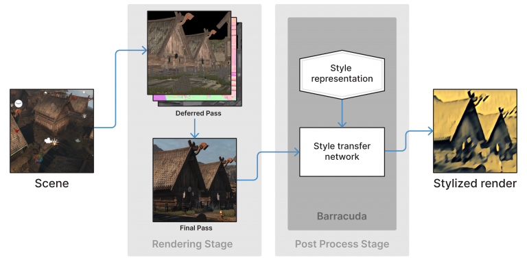 microwebservices.eu Snippets & microservices.com.pl Notes: Real-time ...