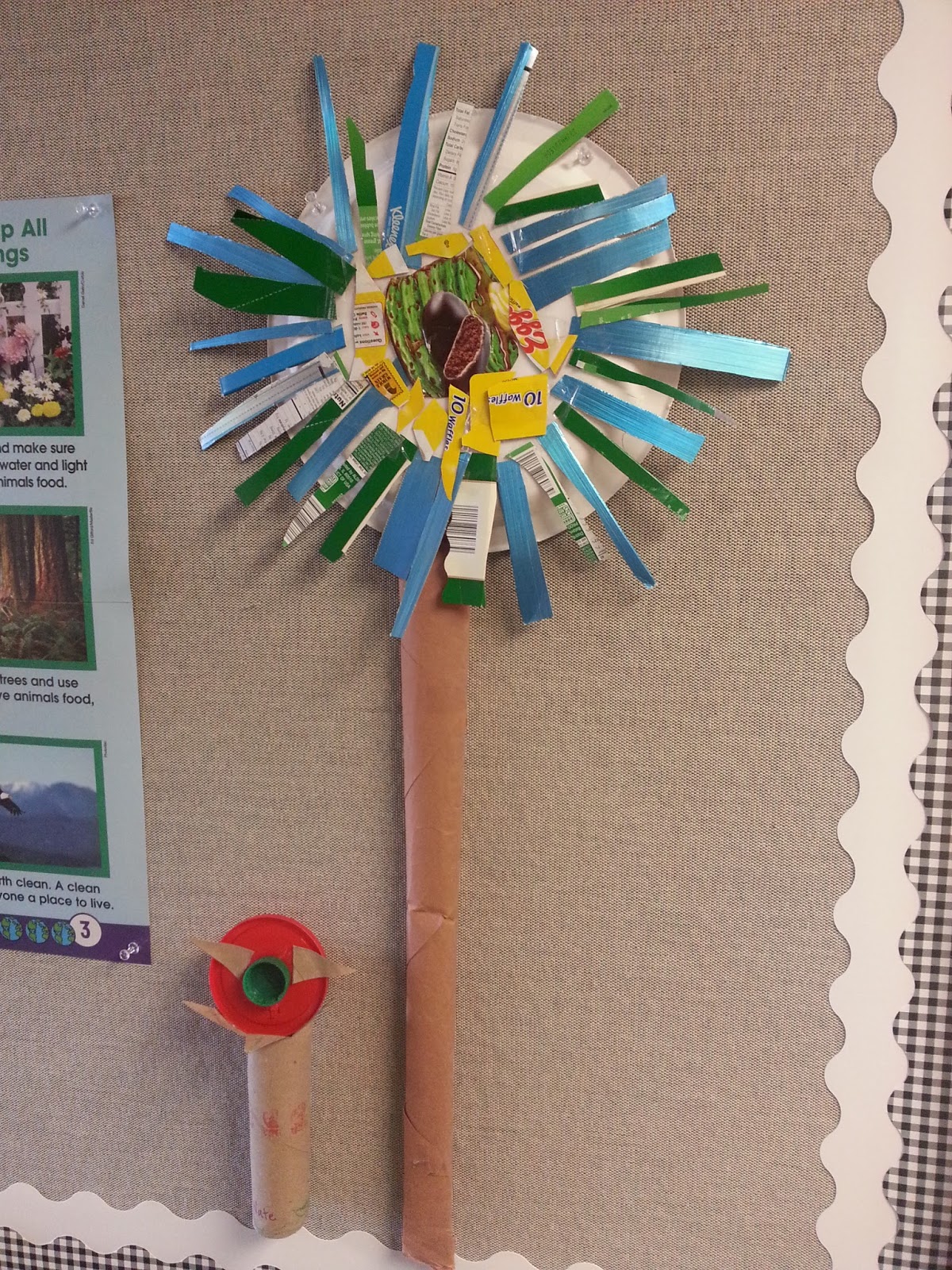 Kindergarten's 3 Rs: Respect, Resources and Rants: Flower Power: A ...