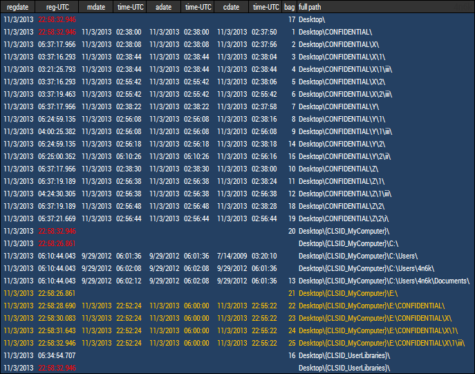 4n6k: Shellbags Forensics: Addressing a Misconception (interpretation ...