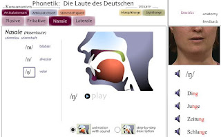 Kaffeekl@tsch: Phonetik : die Laute des Deutschen