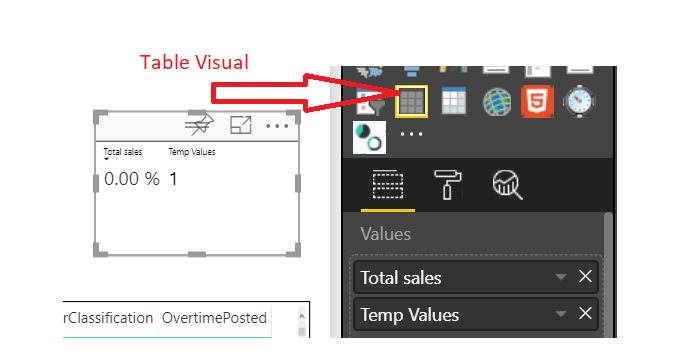 Power BI - Conditional Formatting on Totals, % value, measures and ...