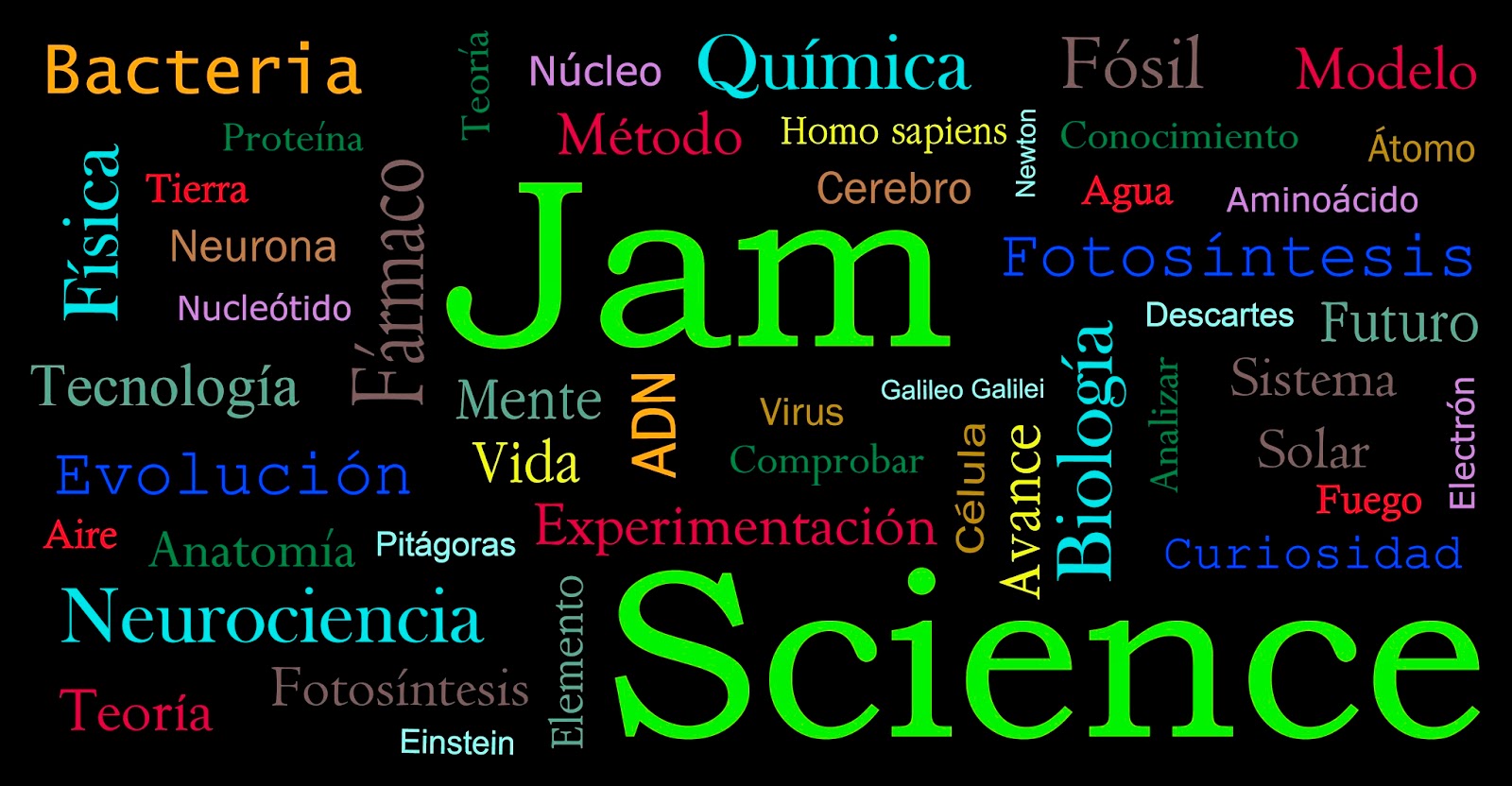 Ciencia con Chocolate: Si te gustaba Ciencia con chocolate...