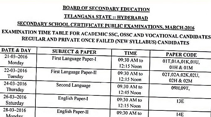 TS SSC March 2016 Public Examiantions Tentative Time Table - TS ...