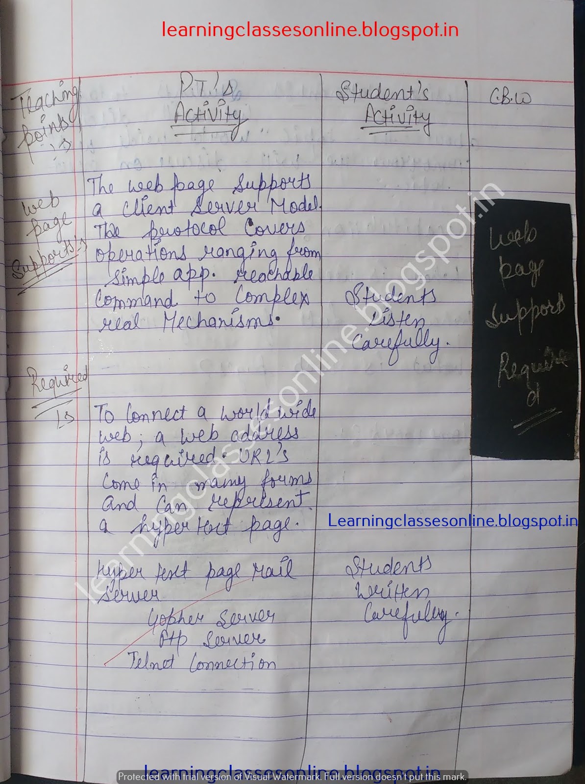 Lesson Plan For Computer Science For B Ed On Www world Wide Web lesson-plan-for-computer-science-for-b-ed-on-www-world-wide-web